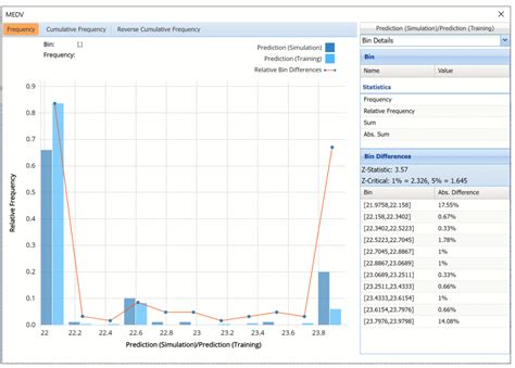 Bagging Neural Network Regression Example Solver