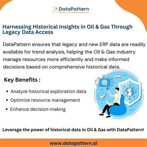 Oilandgas Dataanalytics Erp Legacydata Resourcemanagement Digitaltransformation