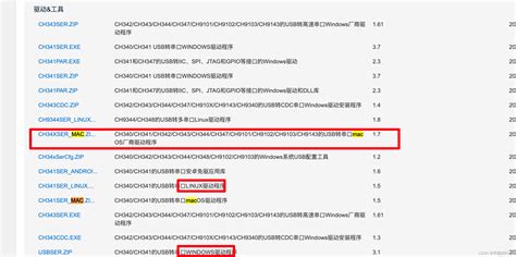 Ch340串口转usb驱动安装 Csdn博客