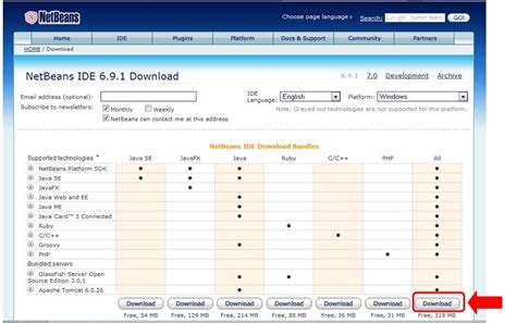 Cs Component NetBeans