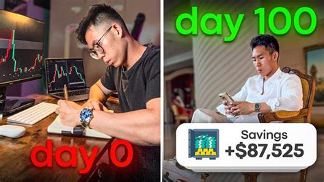 Mastering Forex Essential Tips For Learning The Art Of Trading