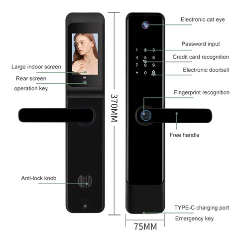 Are Fingerprint Door Locks Secure