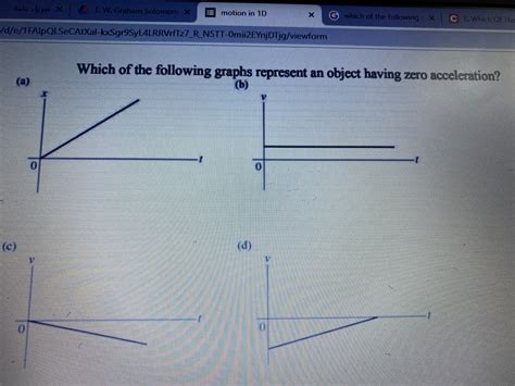 zero acceleration