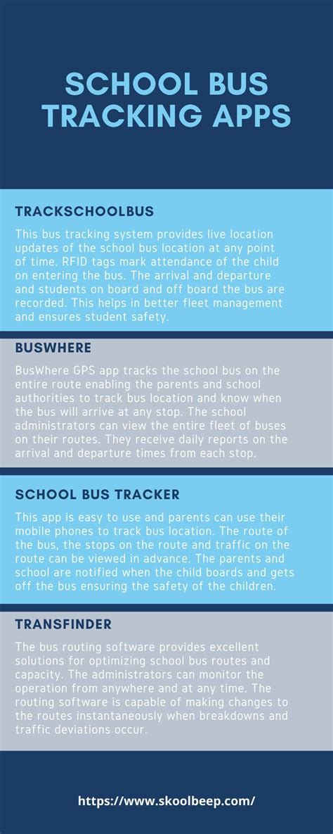 NAME OF Babe BUS TRACKING APPS