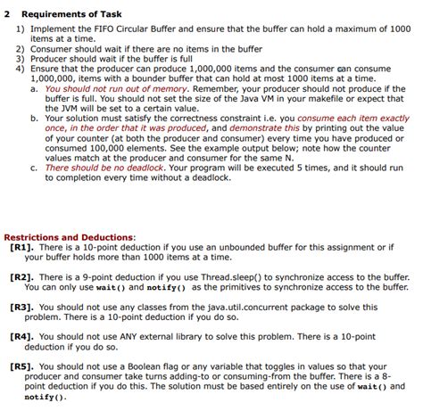 Solved Java Bounded Buffer Producer Consumer Problem