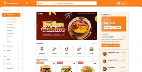 FoodDesk Food Delivery Admin Dashboard Bootstrap HTML Template By