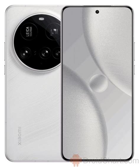 Xiaomi 15 Ultra Revisión Pros y Contras