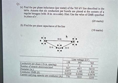 Solved Q1 Find The Per Phase Inductance Per Meter Of The 765 Kv Line Described In The Table