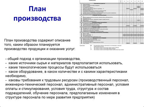 Тема 7. Бизнес-план - презентация онлайн