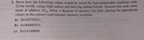 Solved 2 Show How The Following Values Would Be Stored By