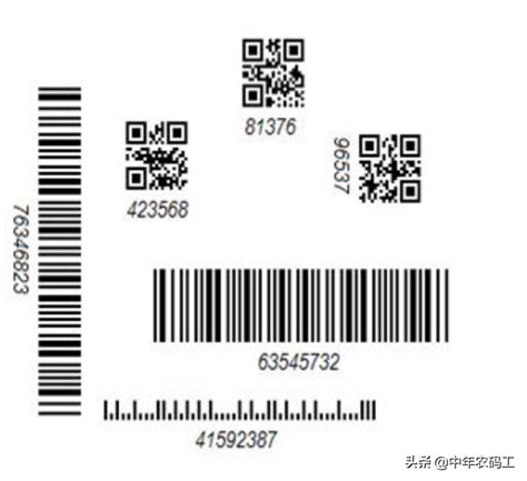 c 生成条形码一维码和二维码 漫思 博客园