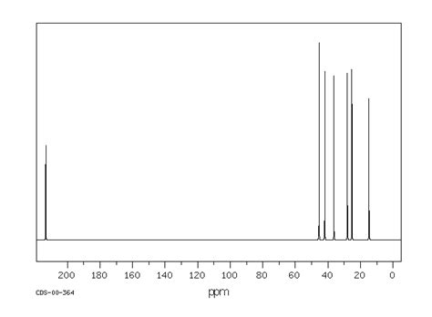 2 Methylcyclohexanone 583 60 8 13c Nmr Spectrum