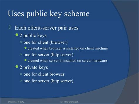 Secure Socket Layer Ppt Internet Computing
