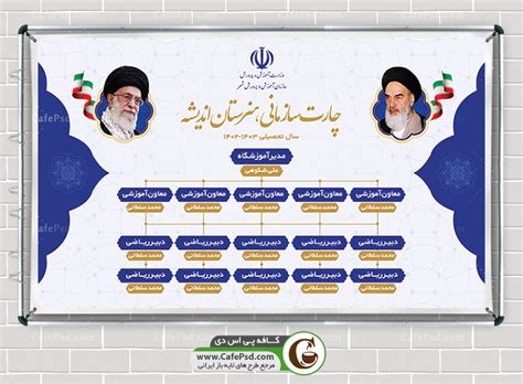 طرح لایه باز چارت سازمانی بنر چارت سازمانی مدرسه کافه پی اس دی