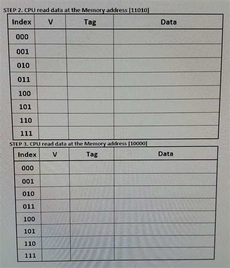 Solved 13 10 Pts Suppose We Have A Cache That Has Chegg Com