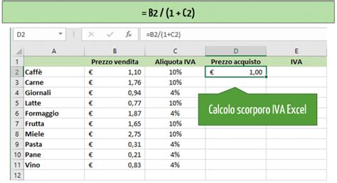 Scorporo Iva Excel Formula E Calcolo Excel Per Tutti