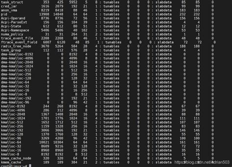 linux 内存管理 二 内存的动态申请和释放 用户空间内核空间 申请内存 csdn博客