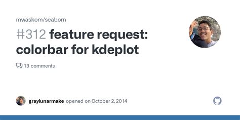 Feature Request Colorbar For Kdeplot · Issue 312 · Mwaskomseaborn