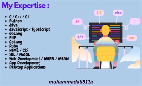 Do Python Java C Cpp Javascript Programming Projects By Muhammadali511a