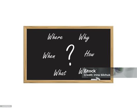 어디서 언제 무엇을 누가 왜 어떻게 칠판에 쓰여졌습니다 Faq 개념입니다 질문에 대한 답을 찾습니다 칠판에 손글씨를 쿼리합니다