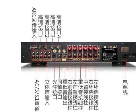 Bosinund Ap 850 博斯頓 功放 Ac 3 Arc Hdmi Dts解碼 光纖 同軸 藍芽 遙控 5 1 功放機 擴音器 播放器