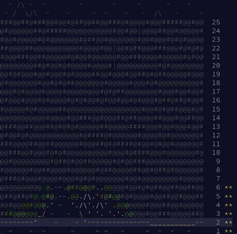 Mehran Mirshekaran On Linkedin Adventofcode Codingchallenge Programming