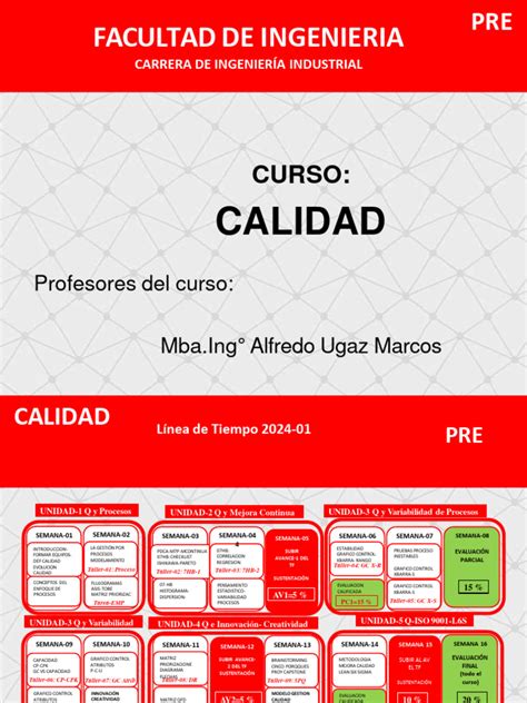 2024 01 S3 1 Unidad Ii Pdca M7p Mc 07 Hb Mc Check Ishikawa Pareto Vaum Pdf Business