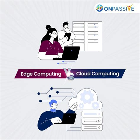 Naresh Kumar On Linkedin Edgecomputing Cloudcomputing Dataprocessing Storage Computing Blog