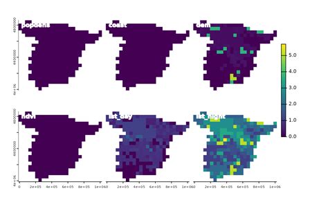 Spatial Oscillations • Spatialexplain