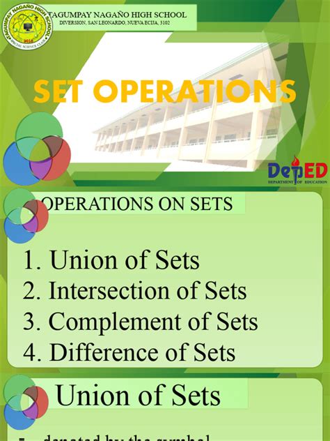 Operations On Sets Pdf Mathematical Relations Mathematical Concepts