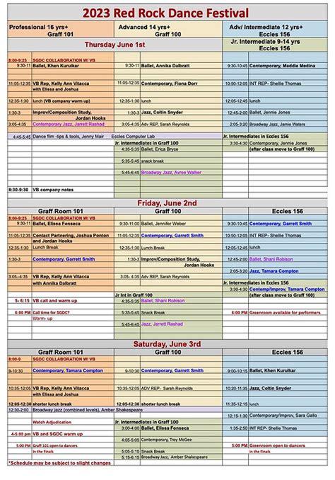 3 Day Workshop Stgeorge Dance