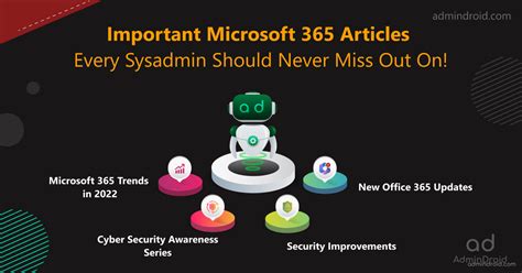 Defend Sim Swapping Attacks On Microsoft 365 Users With Strong Mfa