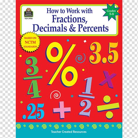 Adding Decimals Cliparts Enhance Your Math Lessons With Eye Clip Art Library