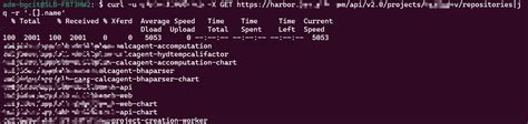 Call Harbor API To List All Repositories Under A Project Only Get Results Everytime Issue