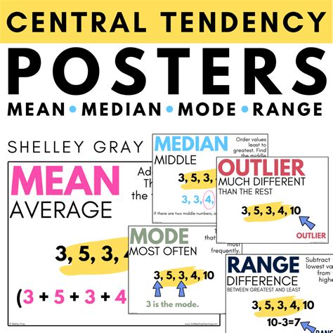 Mean Median Mode Range Outlier Posters Measures Of Central Tenden Shelley Gray Teaching