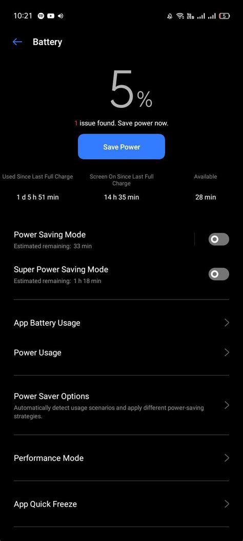Realme C15 Battery Life Techweez