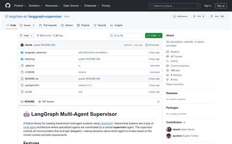 Langgraph Multi Agent Supervisor A Python Library For Creating Hierarchical Multi Agent