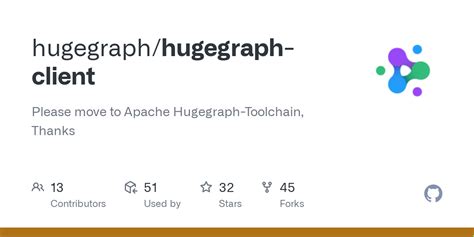 GitHub Hugegraph Hugegraph Client Please Move To Apache Hugegraph Toolchain Thanks