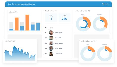 Data Preparation Insightsoftware Data Preparation Insightsoftware