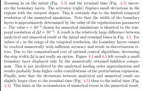 3 Difference Between Analytical And Numerical Solution For Inhibitor Download Scientific