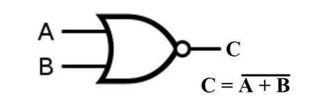 Logic Gates Flashcards Quizlet Logic Gates Flashcards Quizlet
