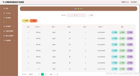 基于spring boot的个人博客系统的设计与实现