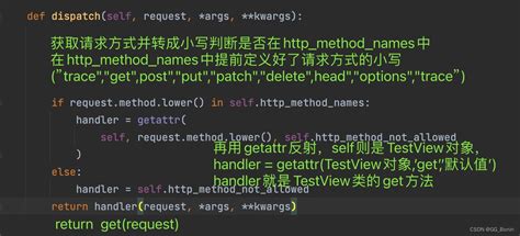 后端drf开发 drf 接口开发 csdn博客