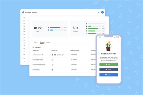 20 social proof examples to boost online reputation birdeye