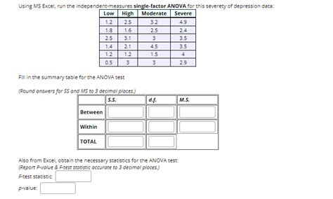 Solved Using Ms Excel Run The Independent Measures