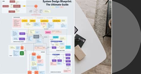 List Appdev Curated By Tab Ours Medium