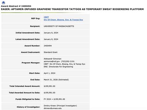 Umass Biomedical Engineering On Linkedin Congratulations To Our Very