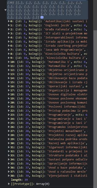 Javascript How To Create A Table With The Data From API GET HTTPS Response Stack Overflow