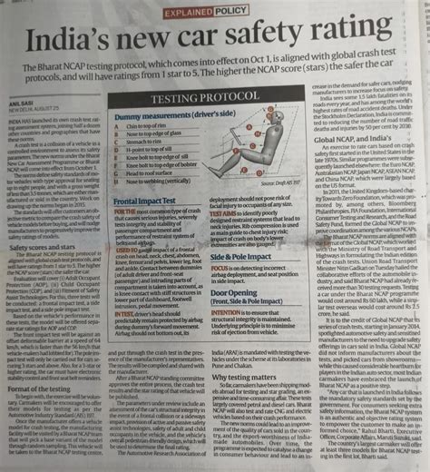 Himanshu Desai On Linkedin Roadsafety Roadtransport Nhai