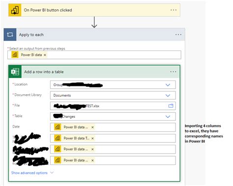 Solved Update Excel File In Sharepoint With Power Bi Data